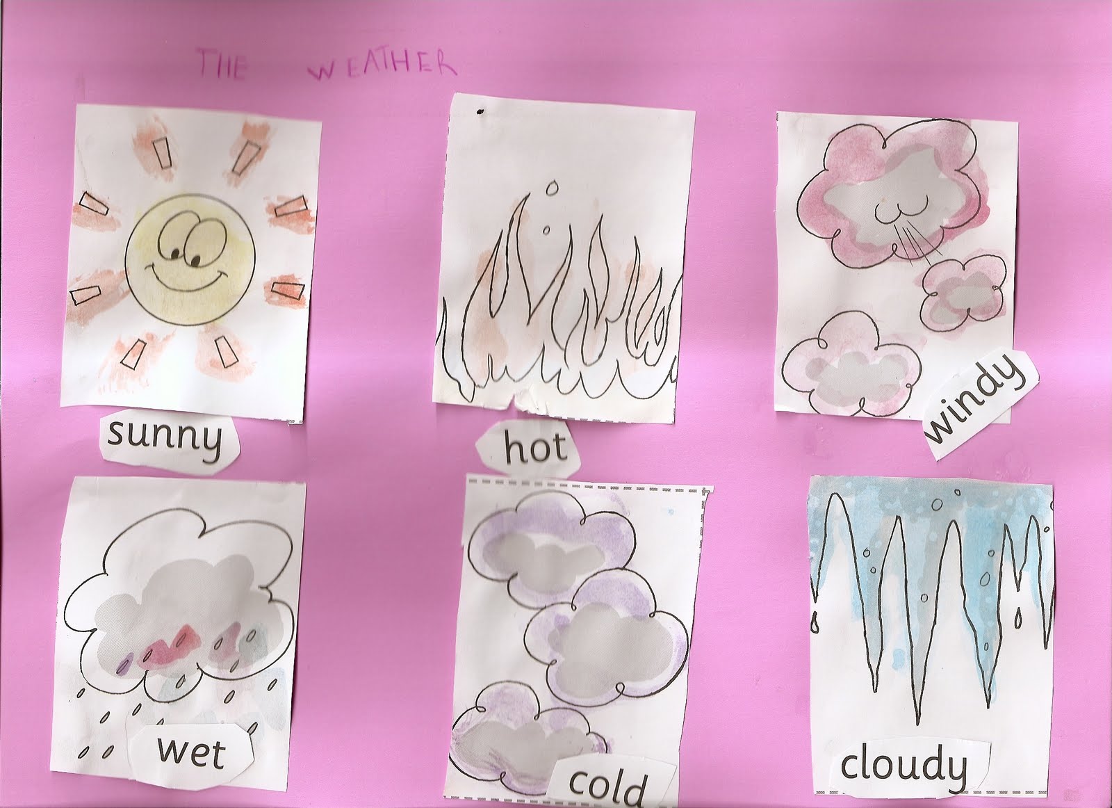 AACI - Colegio Marianista: The weather, by Pre-Kids