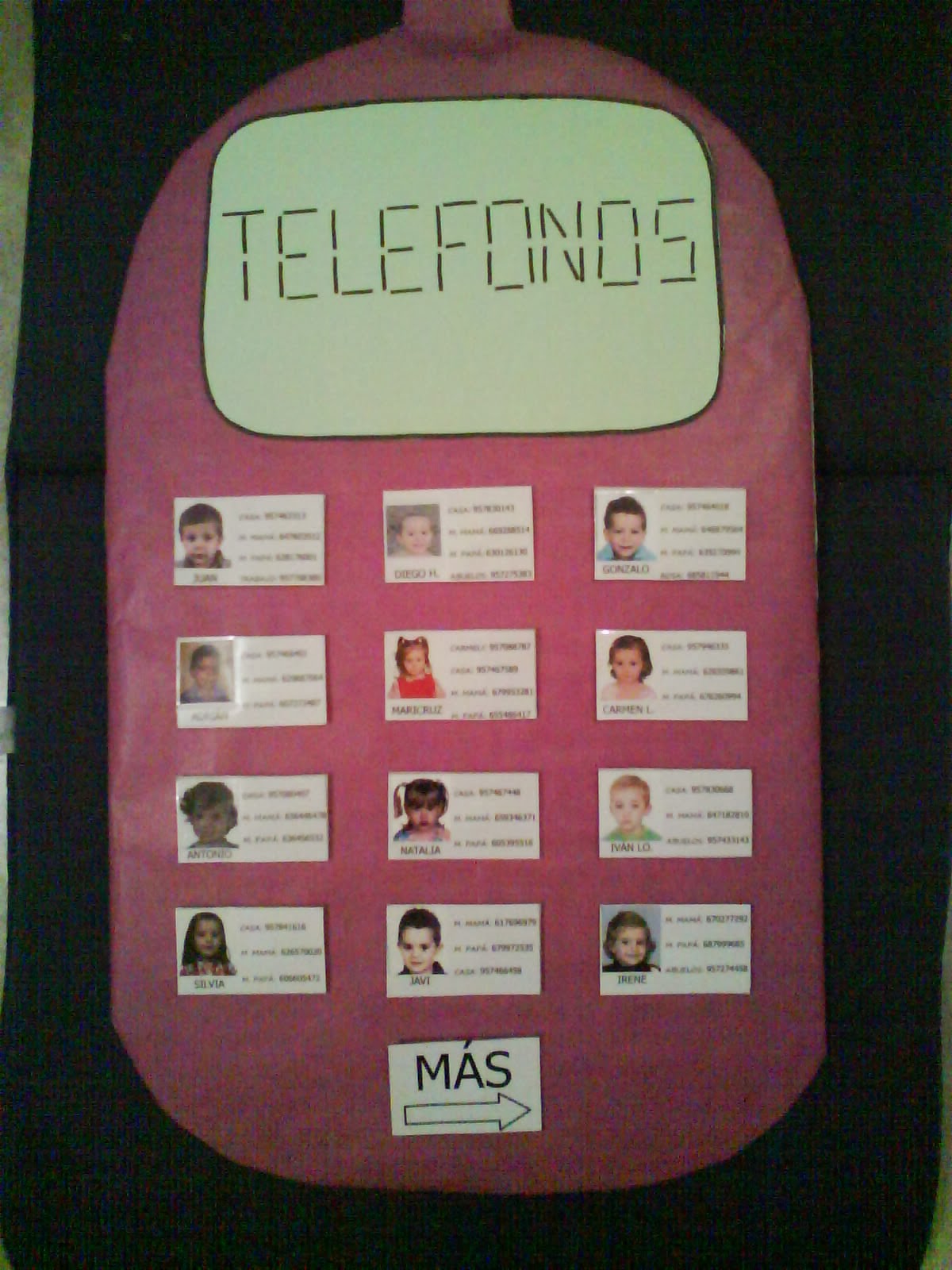 La seño Mariló y sus niños: LISTA DE TELÉFONOS