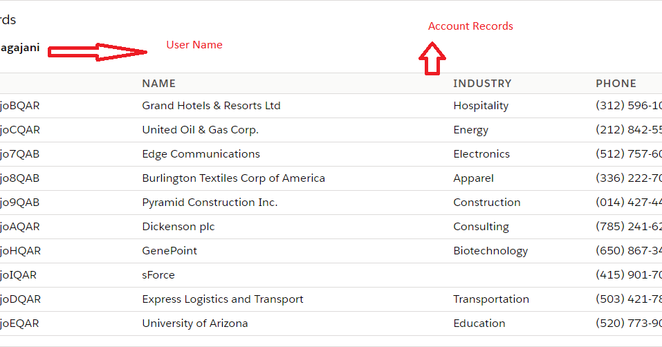 Salesforce Code Crack How To Access Apex Class Properties In Lightning Components