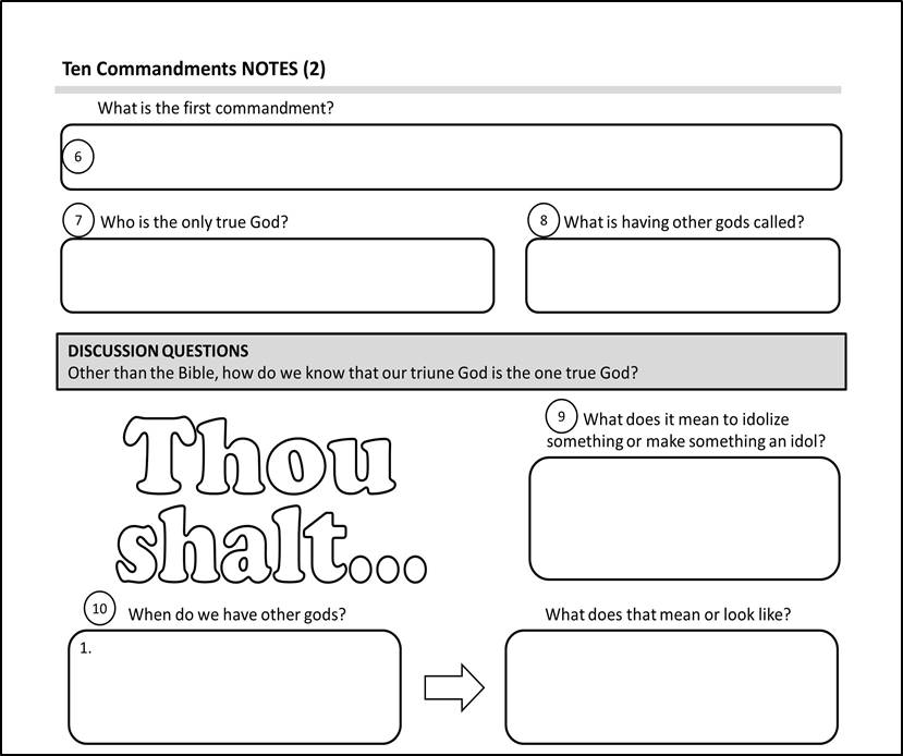 Carpenter's Ministry Toolbox: The Art of Teaching Confirmation RESOURCES