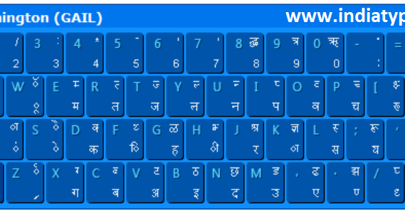 Mangal Font Cheat Code