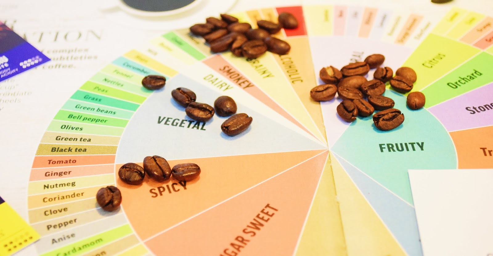 Product Review: Open up your senses and learn more about Coffee with JJ ...