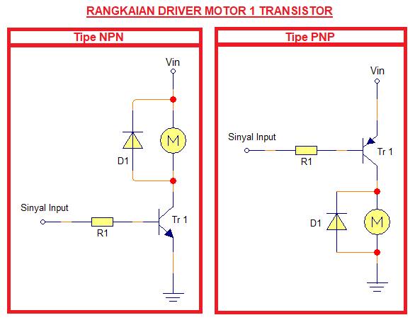 Skema Rangkaian Driver Motor DC H-Bridge Menggunakan Transistor - Foxify