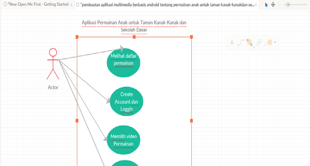 Pengertian Use Case, Komponen Use Case dan Contoh Penggunaan Use Case ...
