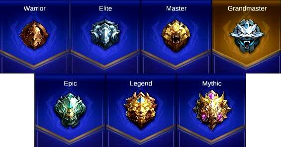 Tingkatan Rank di Mobile Legends 2021 - SerbaGratis95