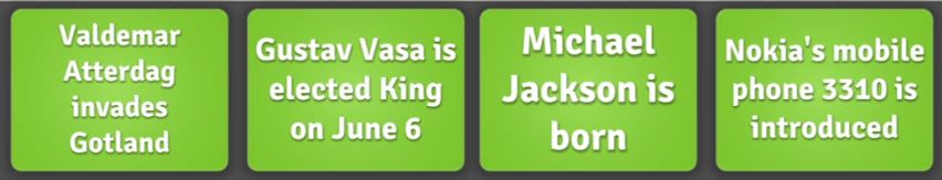 Backpacker Game Solutions: Historian - Junior / Senior / Expert