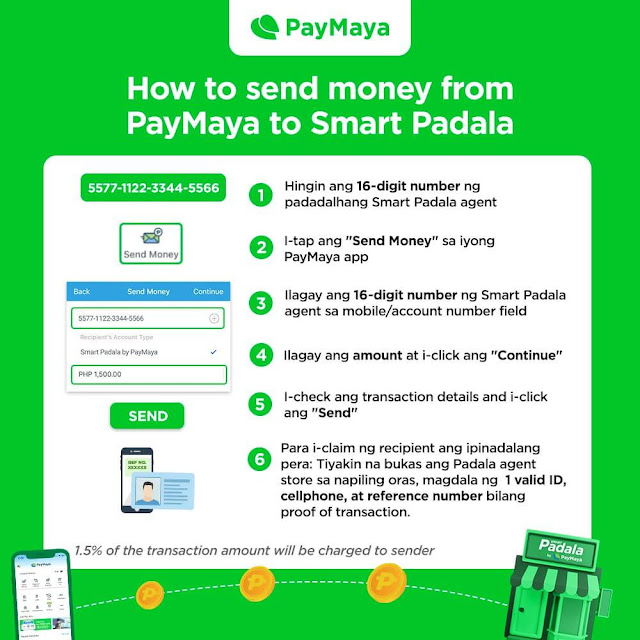 How to Send Money from PayMaya to Smart Padala | PinoyTechSaga