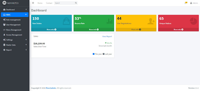 Admin Template Using Codeigniter and AdminLTE