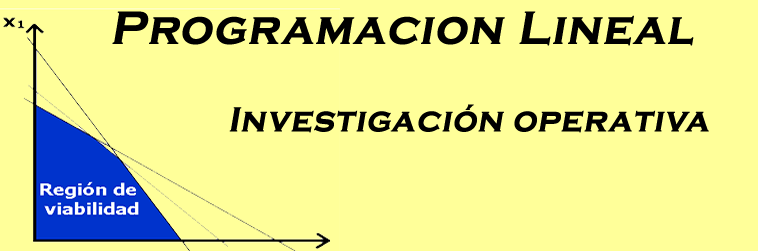 Programacion Lineal: Método gráfico parte 2