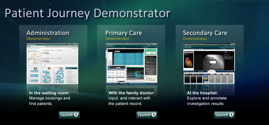 The Microsoft Health Common User Interface (MSCUI) Patient Journey ...