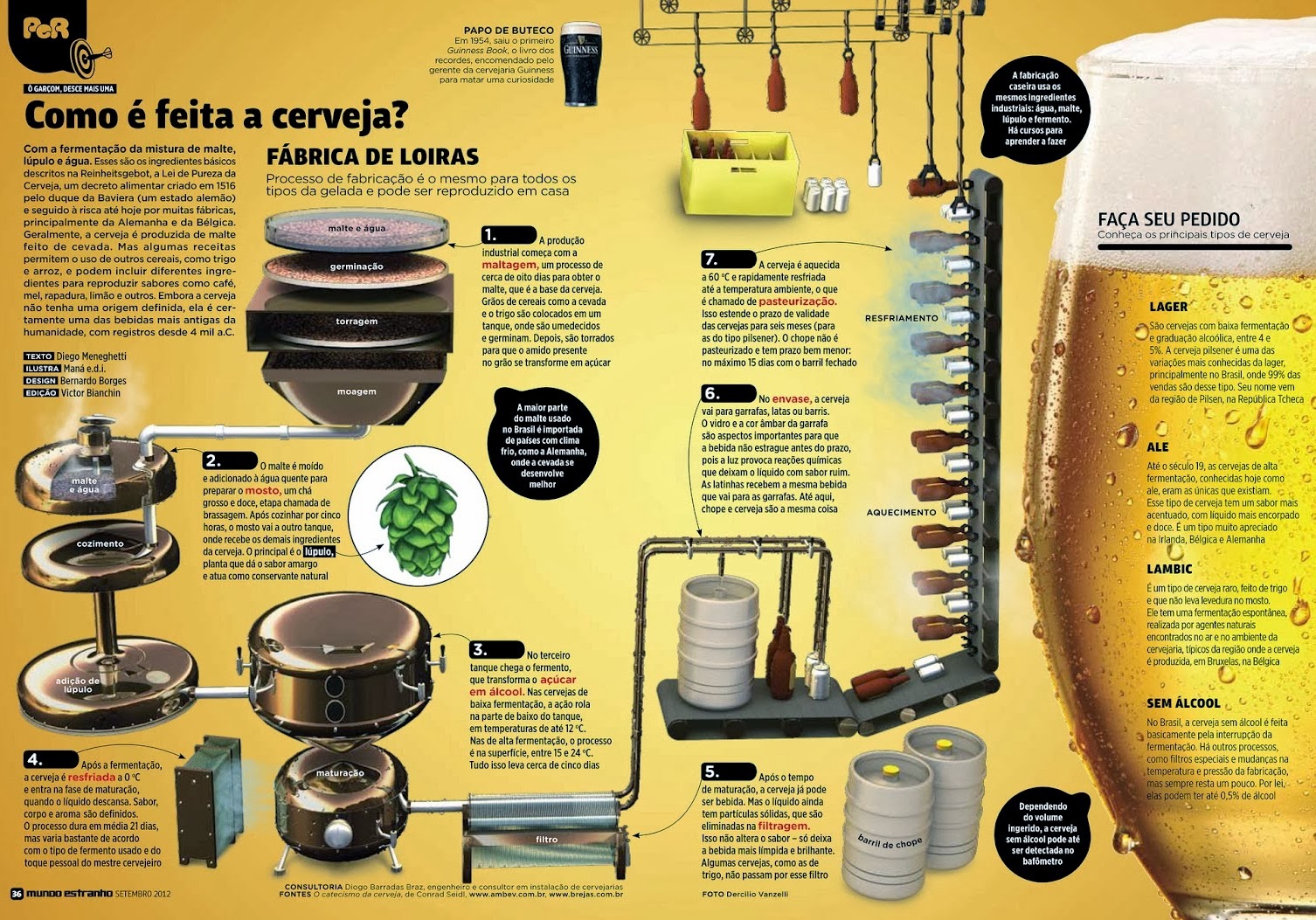 Como fazer cerveja ~ BERA EM CASA