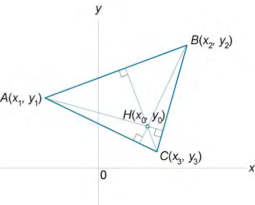 Analytic Geometry - Two-Dimensional Coordinate System - 1 - Alfi Blog