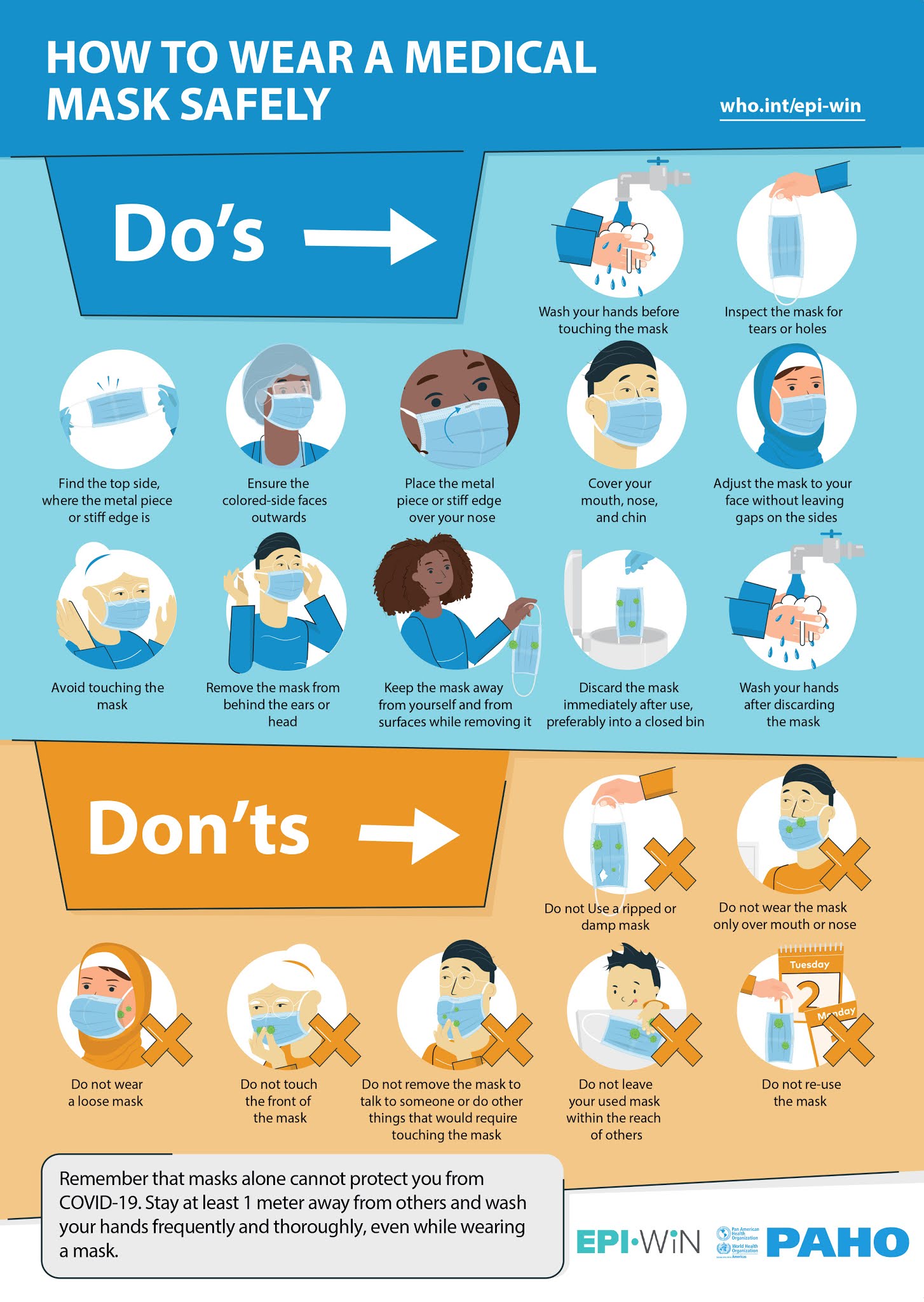 The Actual Dos and Don’ts of Wearing a Medical Mask