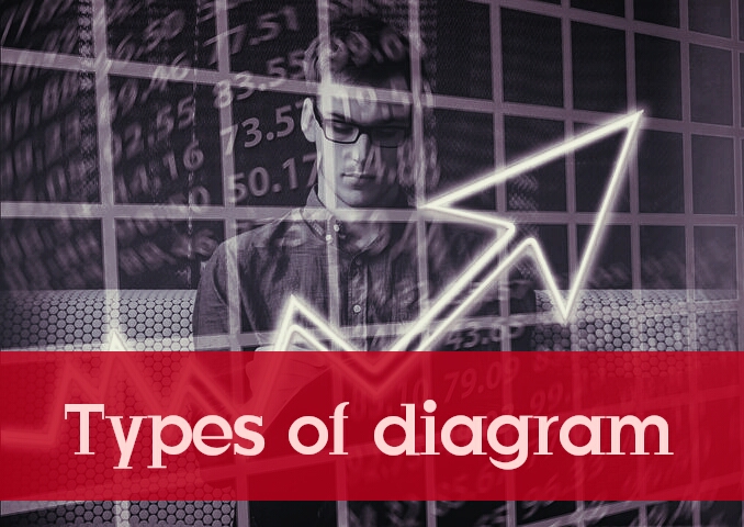 Types Of Diagram Redhit Types Of Diagram Redhit