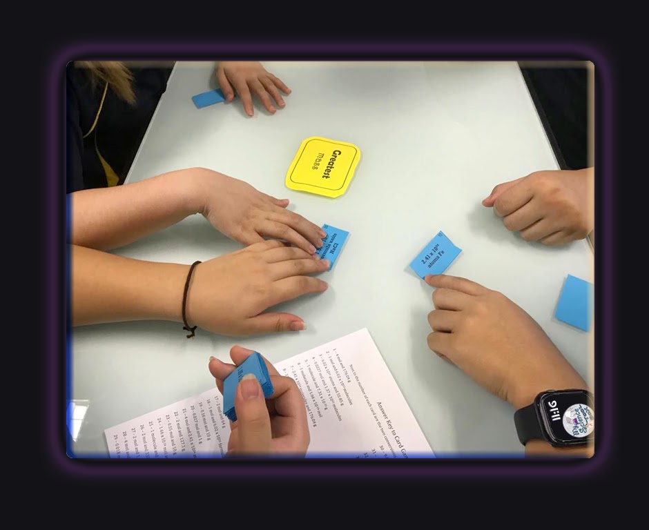 My Science Toolbox: Teaching Students about the Mole- Made Easy!!