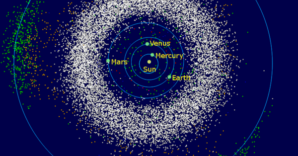 [Xenolinguistics] The Expanse: Lang Belta