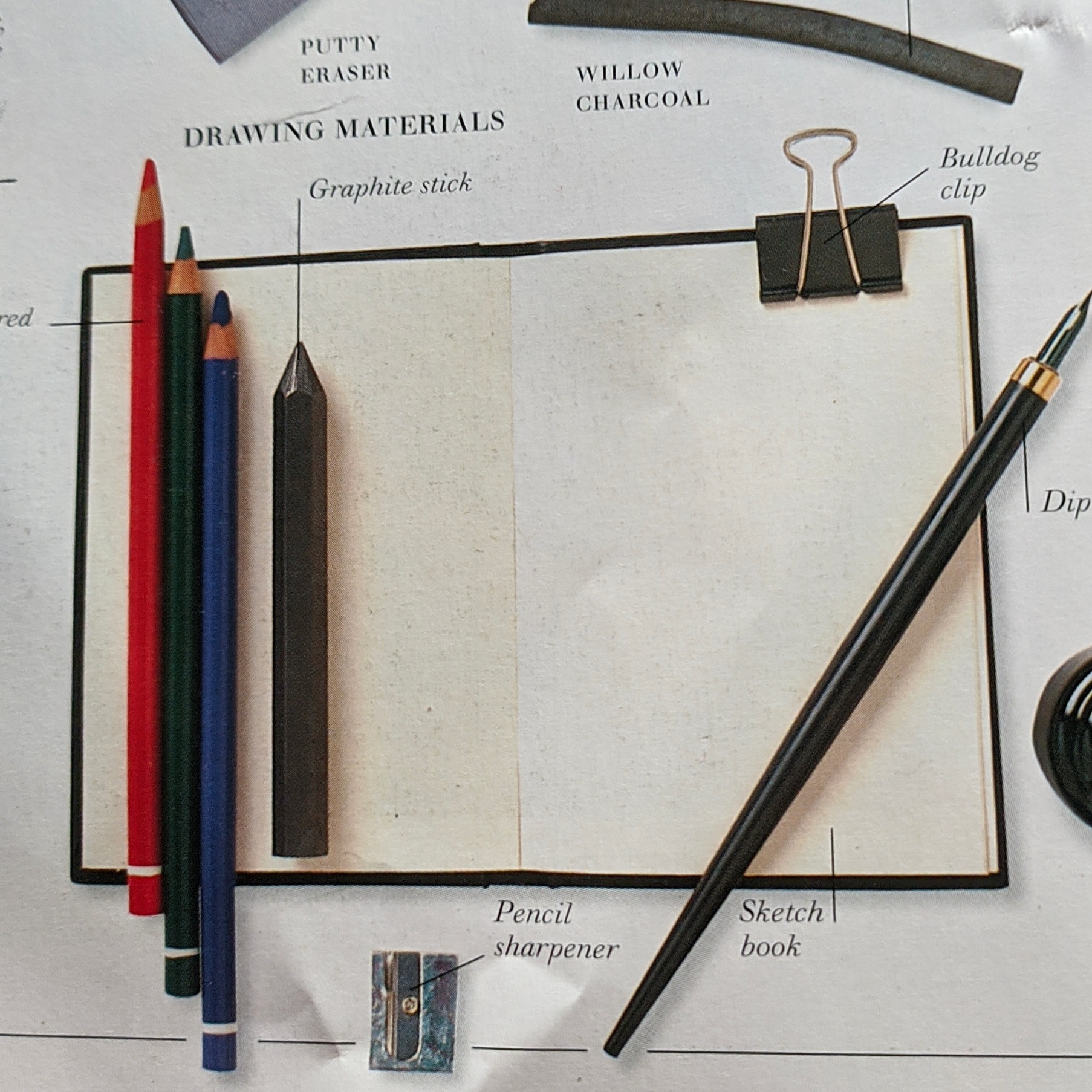Types Of Visual Arts And Examples Complete Details types-of-visual-arts-and-examples-complete-details
