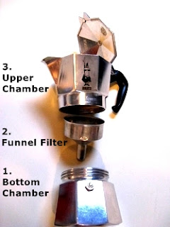 for the Love of food : Cuban coffee machine & how to make Cuban coffee!