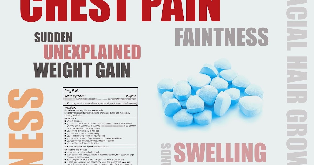 Dangers of Side Effects Shown As The Main Effects | The Life of Elisa