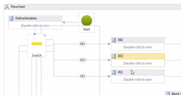 Switches | Autodesk Civil 3D Subassembly Composer