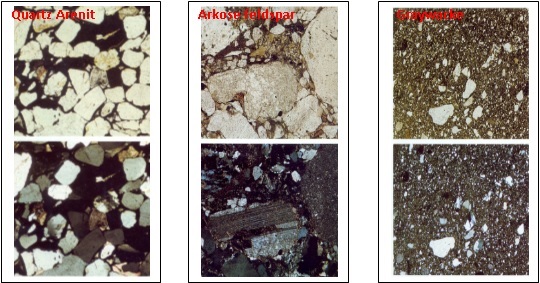 PETROGRAFI BATUAN SEDIMEN | AMUZIGI