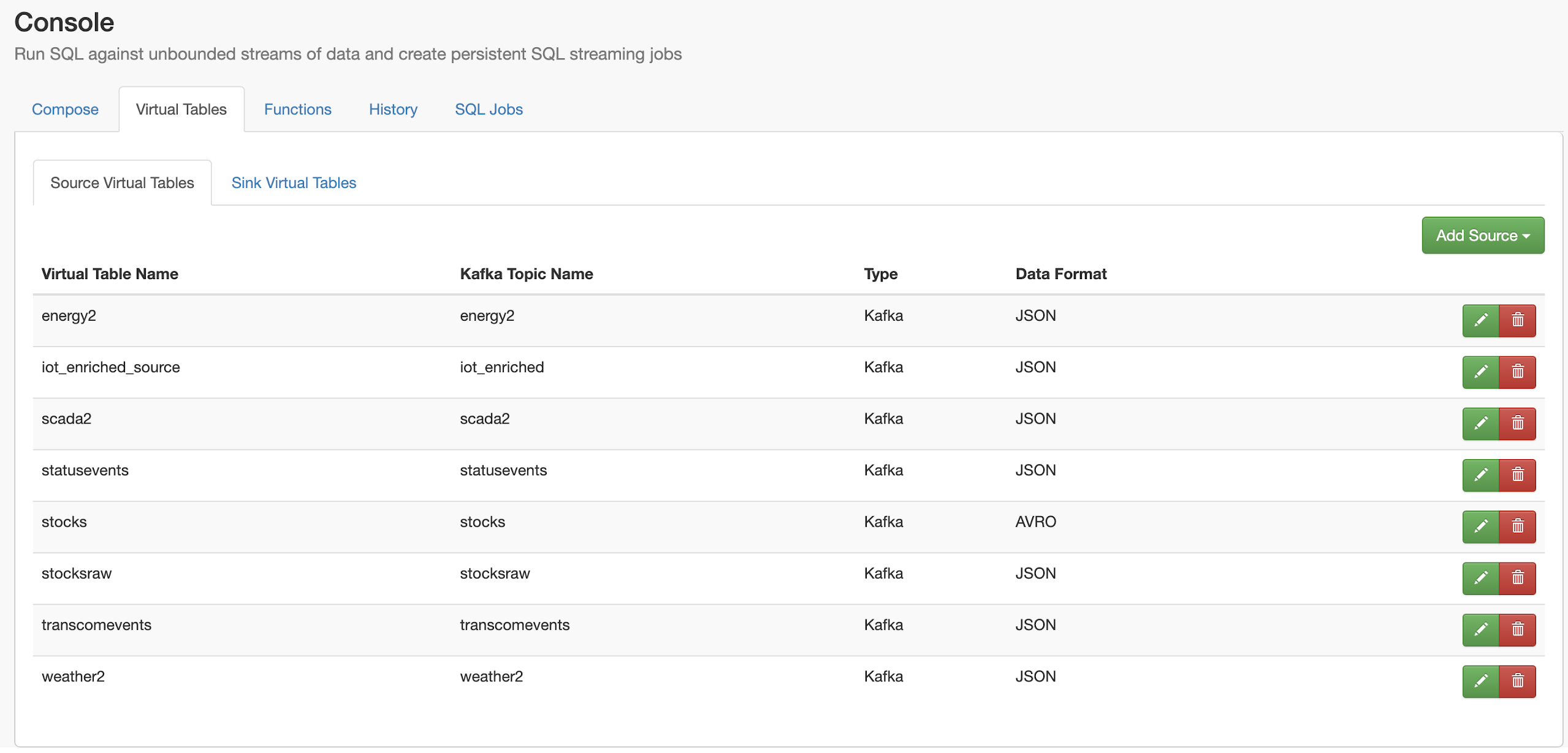 Introducing Cloudera Sql Stream Builder Ssb
