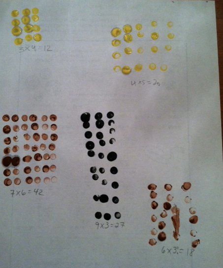 8 is my lucky number: Multiplying with Paint Arrays