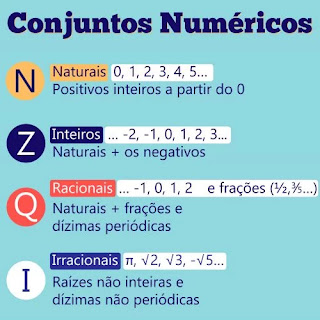 Matemática Aplicada: Matemática Aplicada - Aula 01 - Conjuntos ...