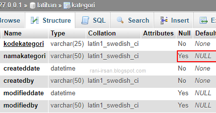MySQL: Menambahkan batasan NOT NULL pada tabel