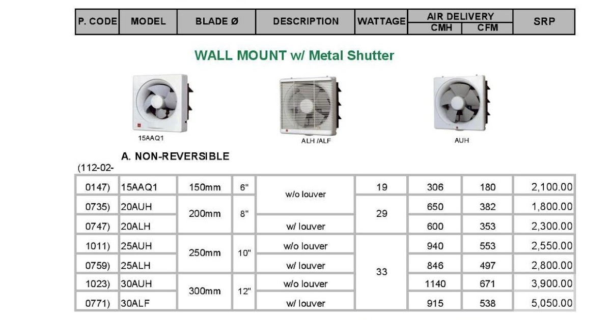 MaximaxSystems.com: KDK VENTILATING FANS PRICE LIST