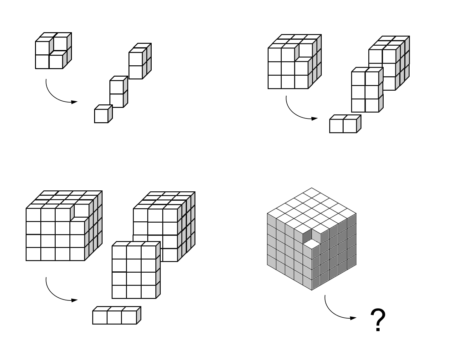 MEDIAN Don Steward mathematics teaching: 1 off a cube