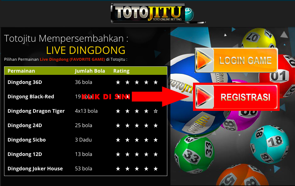 Cara Daftar Totojitu | www.totojitu.com | cara daftar totojitu | daftar ...