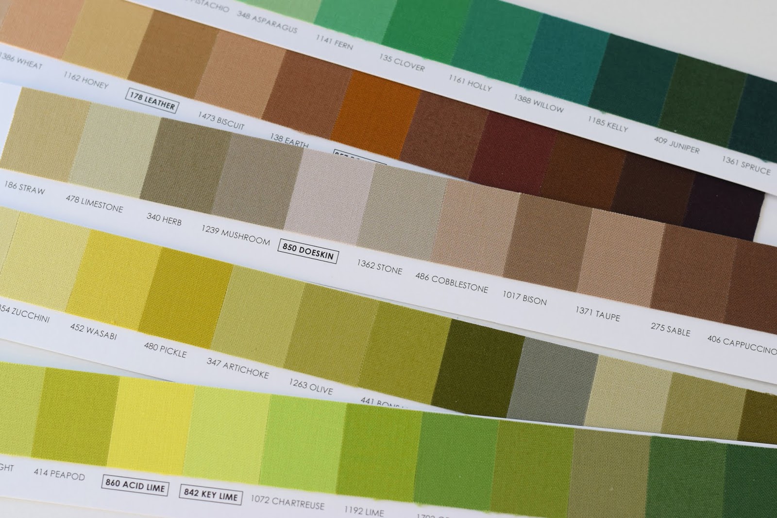 Quilted Blooms: Cutting Up My Kona Color Card + Tutorial