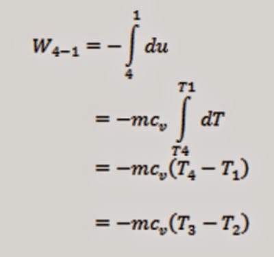 TERMODINAMIKA: Prinsip Kerja Mesin Stirling