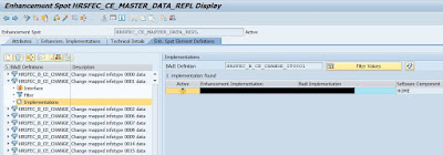 SAP ABAP Central: Easy way to create custom country-specific ...