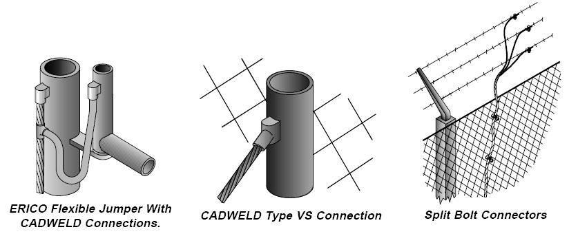 Earthing Systems Design Steps – Part Four ~ Electrical Knowhow