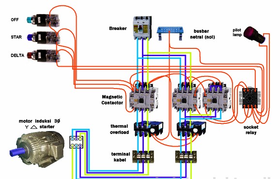 Rangkaian DOL (Direct On Line) Motor Listrik
