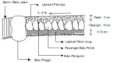 baladaka | catatan kecil untuk berkreasi dan berbagi