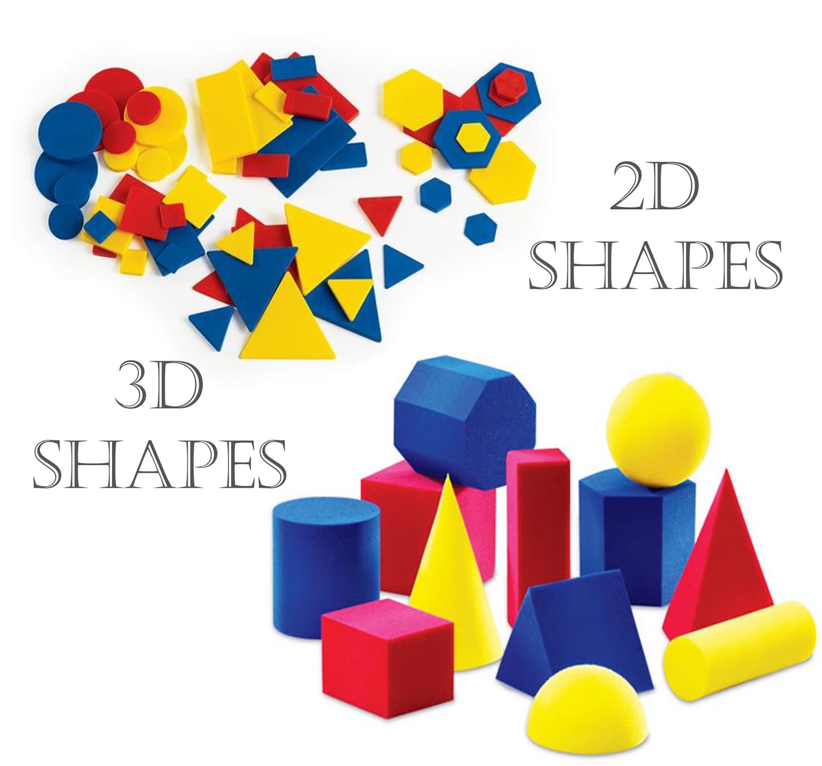 Contoh Menghitung 2D & 3D Shapes Menggunakan Program