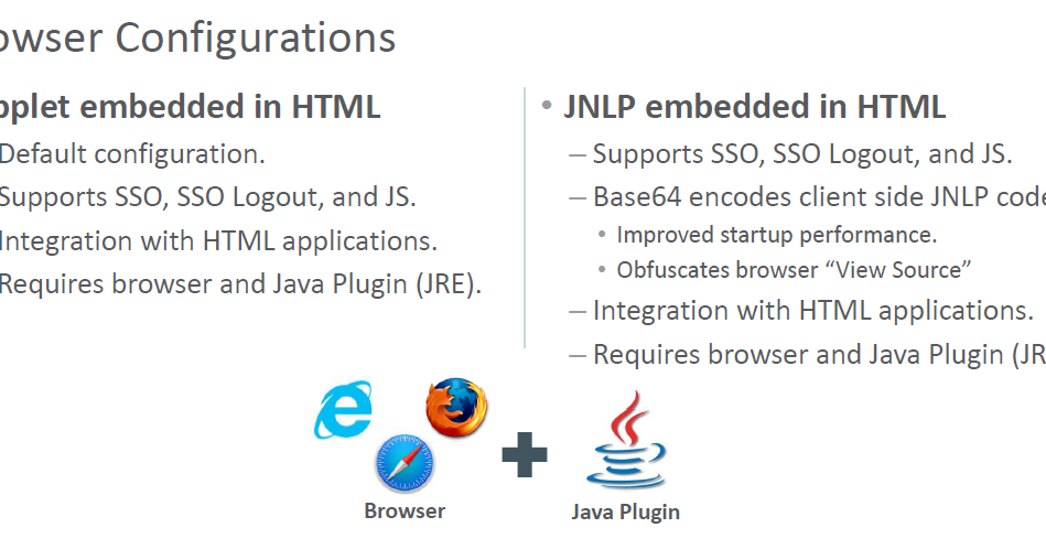 Hasan Jawaid: Configure Oracle Forms 12c Stand-Alone Launcher FSAL