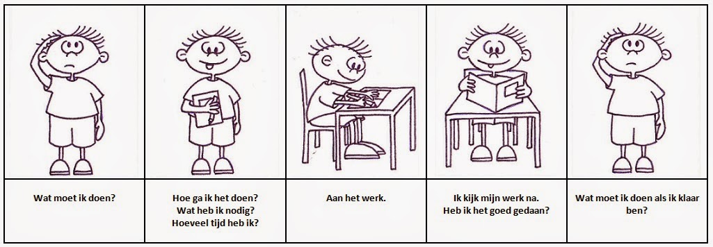 Onderwijs en zo voort ........: 1546. (Zelf)evaluatie : Taak - werk ...