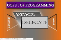DELEGATE IN C# ~ readrwrite blogs