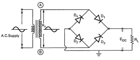 Bridge Rectifier