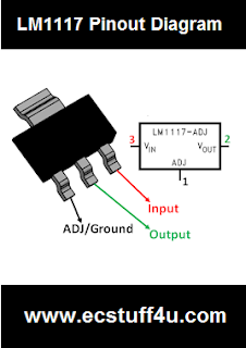 LM1117 Pinout | Introduction | Configuration | Features | Advantages ...