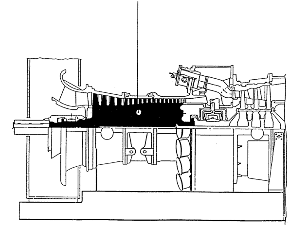 Gas Turbine Tutorials: Gas Turbine Compressor Section