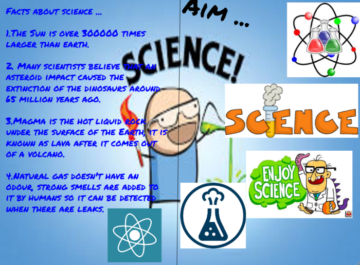 Lukis: My fair testing poster