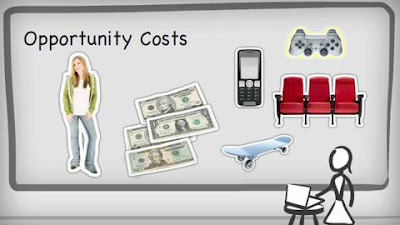 Economique Weblog: Opportunity Costs in Everyday Life??