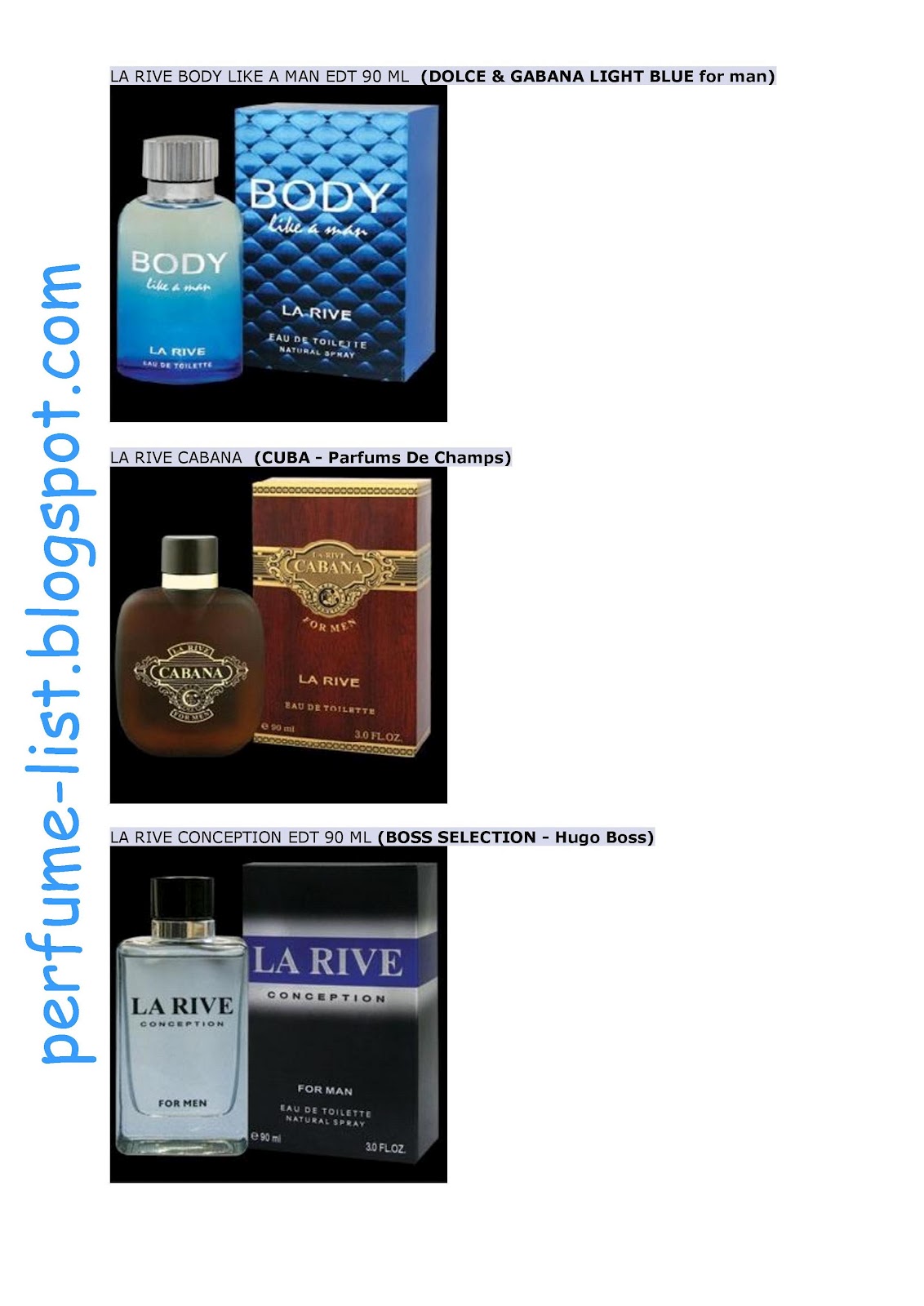 PERFUME DUPE LIST: La Rive