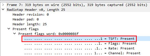 Enterprise Networking Management
