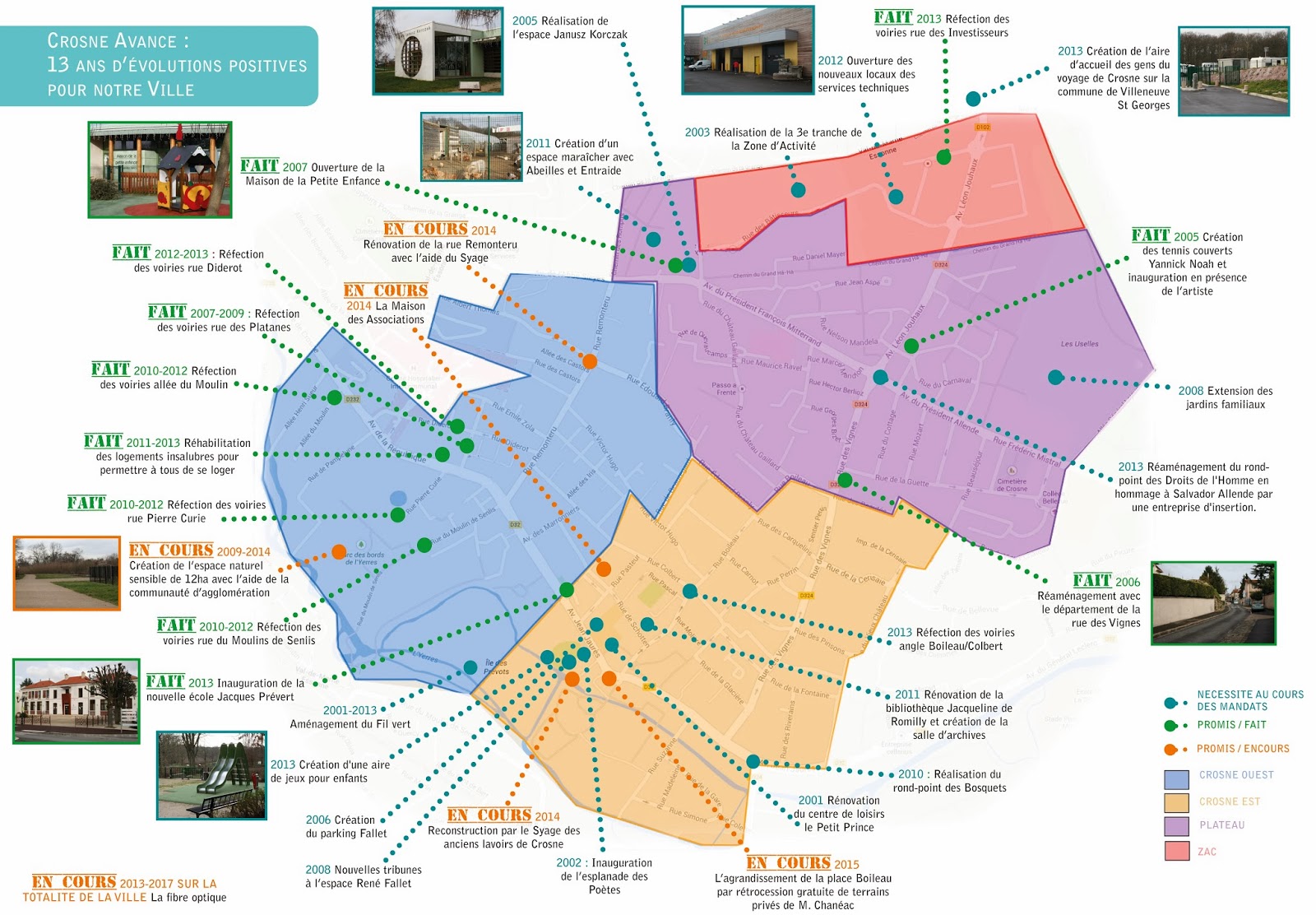 Crosne 2014 - Avec Alain Girard, Crosne résolument: A la rencontre des ...
